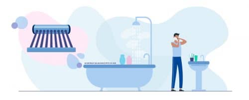 The Anatomy Of A Geyser and How It Works - Solar.co.za